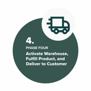 Welcome to Custom Box Agency - Custom Box Agency