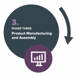 Welcome to Custom Box Agency - Custom Box Agency